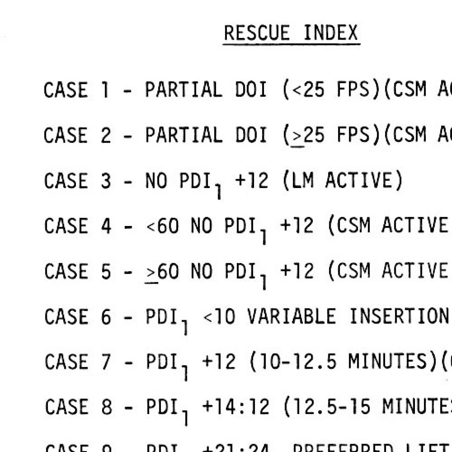 Índice: Tipos, Ejemplos Y Cómo Crear Uno En Word