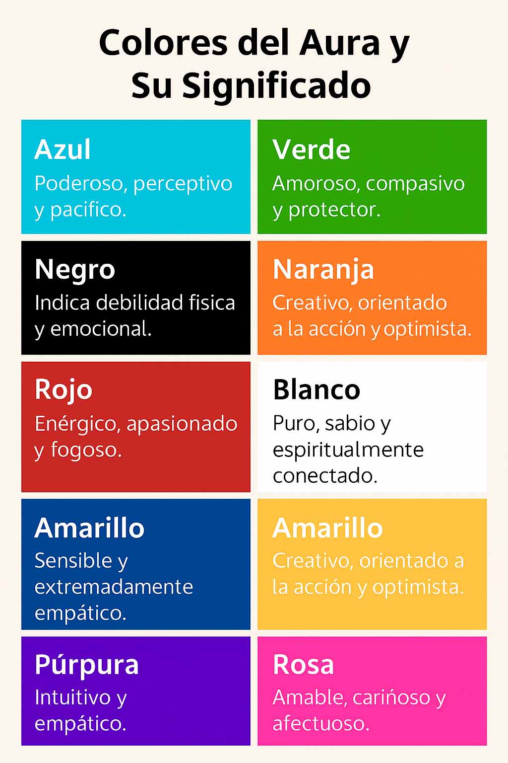 Colores De Aura Mas Comunes • Significado.Online